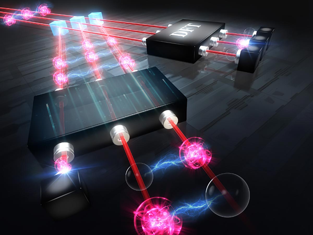 Bagaimana Sihir Multiphoton Merevolusi Teknologi Kuantum Newsroom